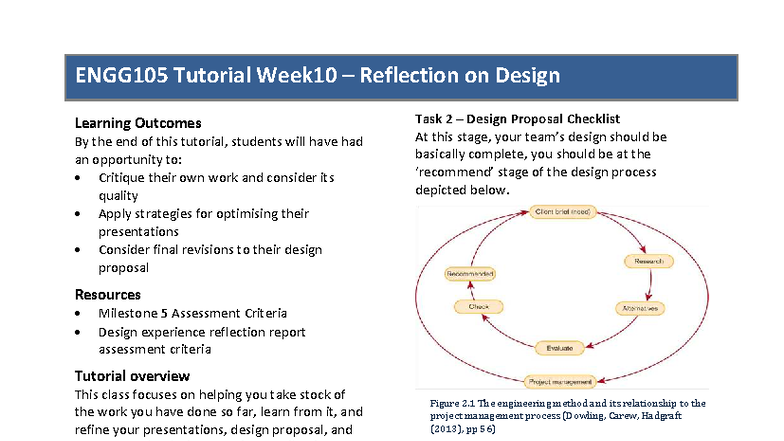 ENGG105 Tutorial Week 10: Reflection on Design Learning Outcomes - Studocu