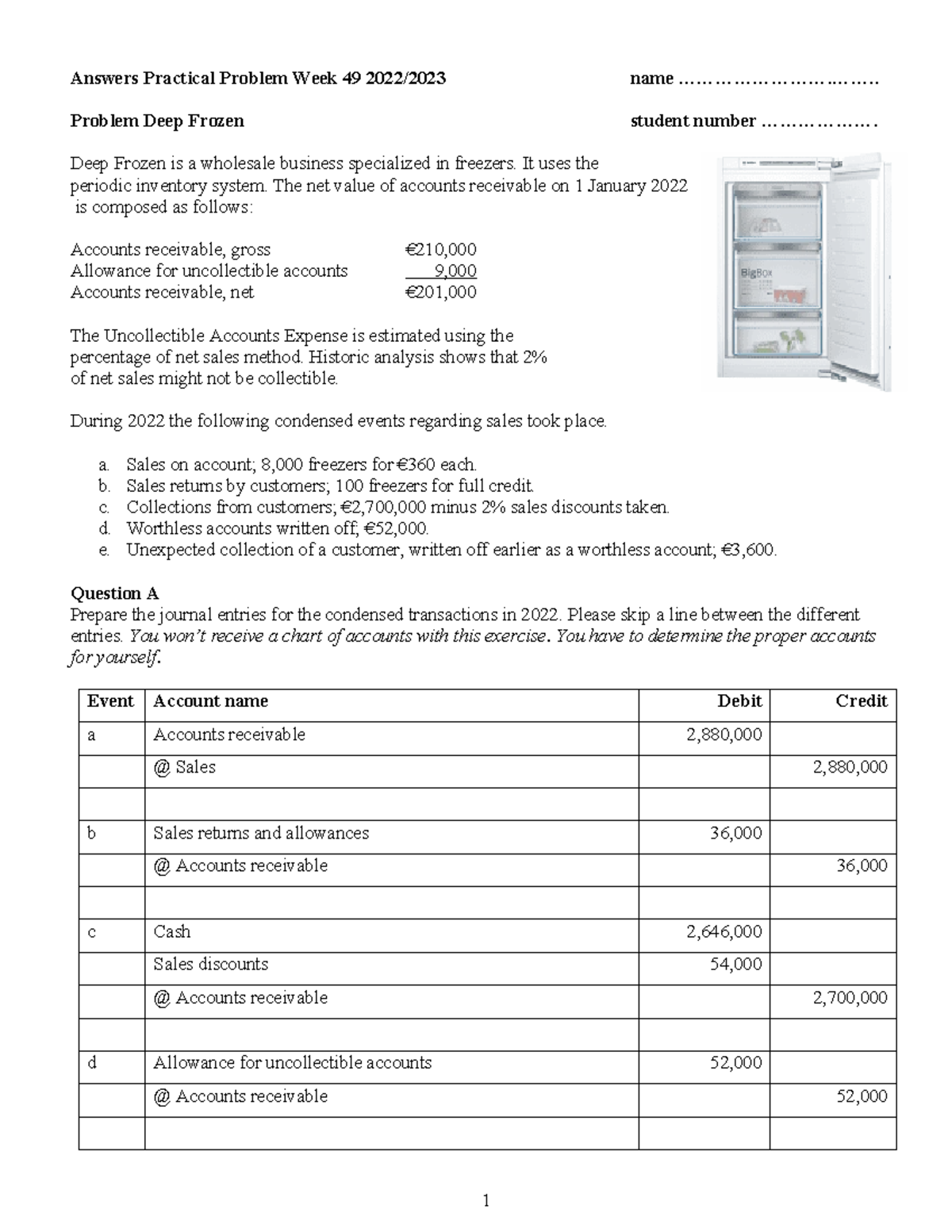 Practical Week 4 Answers - Accounting Exercises for Course Code 2022/ ...