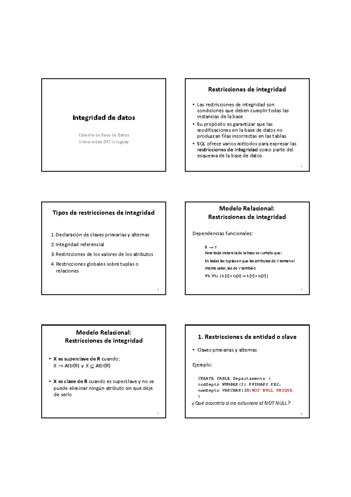 Modelo Relacional: Restricciones de Integridad en B2 Integridad Teórica ...