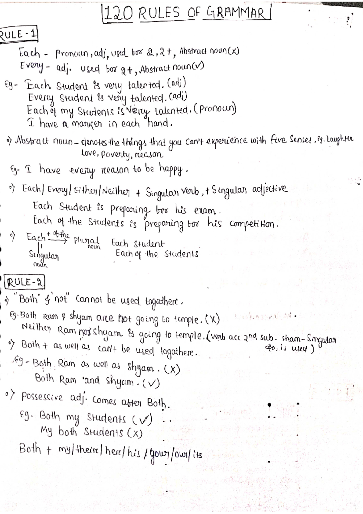 120 Rules of Grammar by Nimisha ma'am. Hand written copy - 120 RULES OF ...