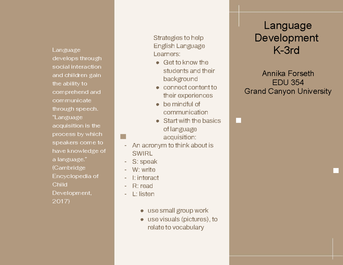 EDU 354 Language Development brochure - Language develops through social interaction and ...