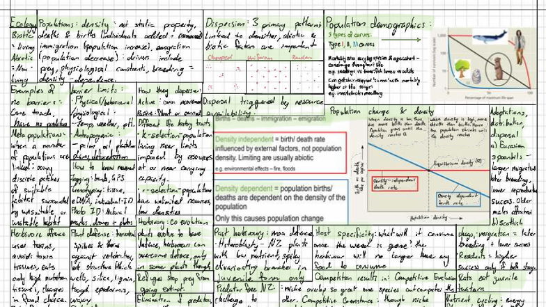 B IOSCI 109 Final Exam Cheat Sheet: Ecology & Population Dynamics - Studocu