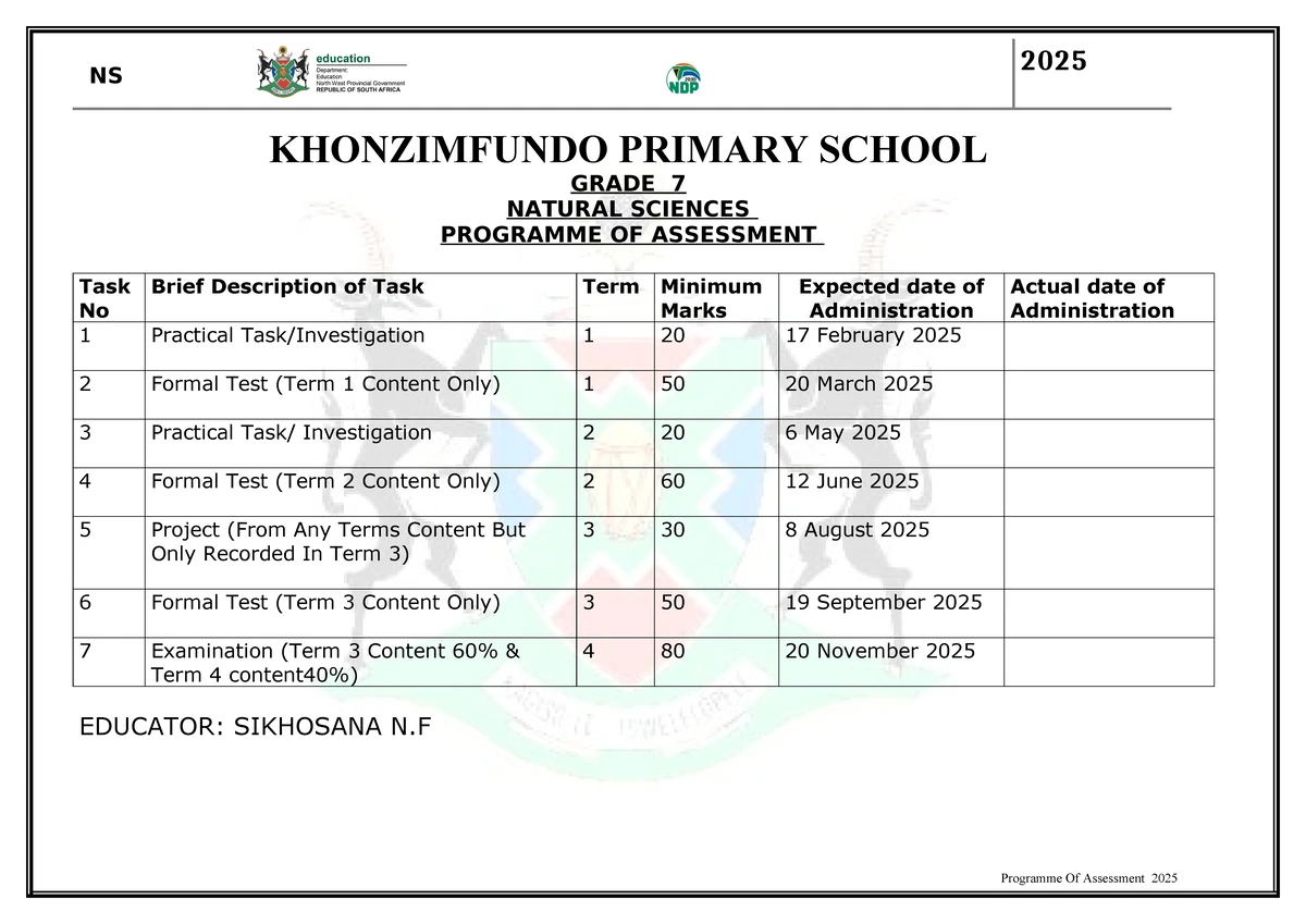 2025 ATP Gr 10 Maths Lit - ATP 2025 GRADE 10 ML - 2025 ANNUAL TEACHING ...
