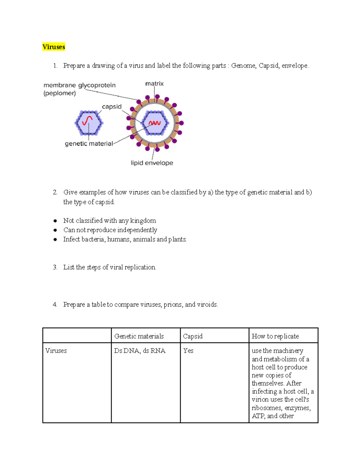 BIO 101 Unit 2 Summary: Viruses and Bacteria Insights - Studocu