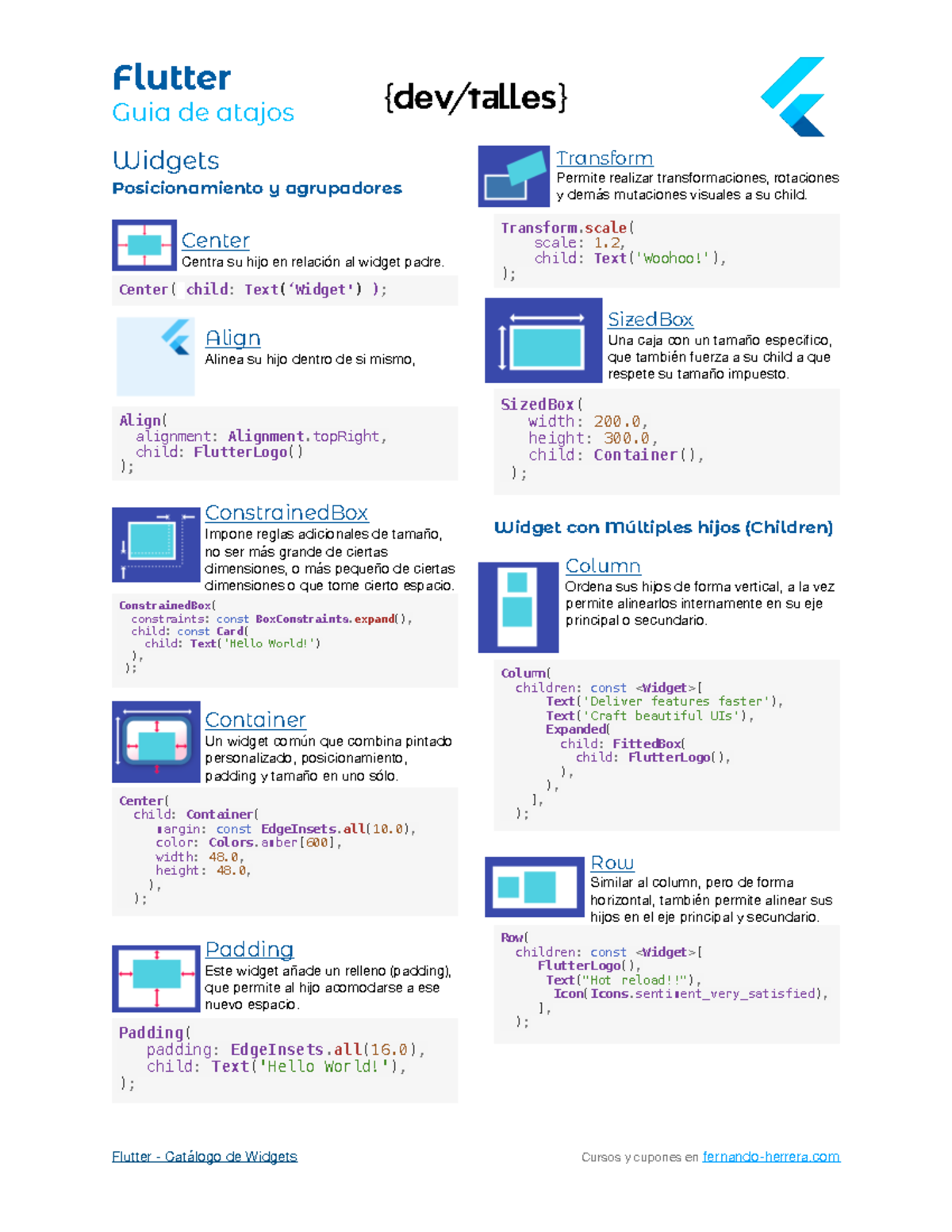 Guía de Atajos en Flutter: Cheat Sheet y Ejemplos de Código - Studocu