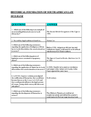[Solved] APARTHEID LAW NO ampYEAR DESCRIPTION IN YOUR OWN WORDS ...