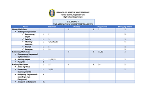 Script-FOR-GRAD BALL - Script - SCRIPT FOR GRAD BALL 2023 Danes: Good evening everyone/! Tonight ...