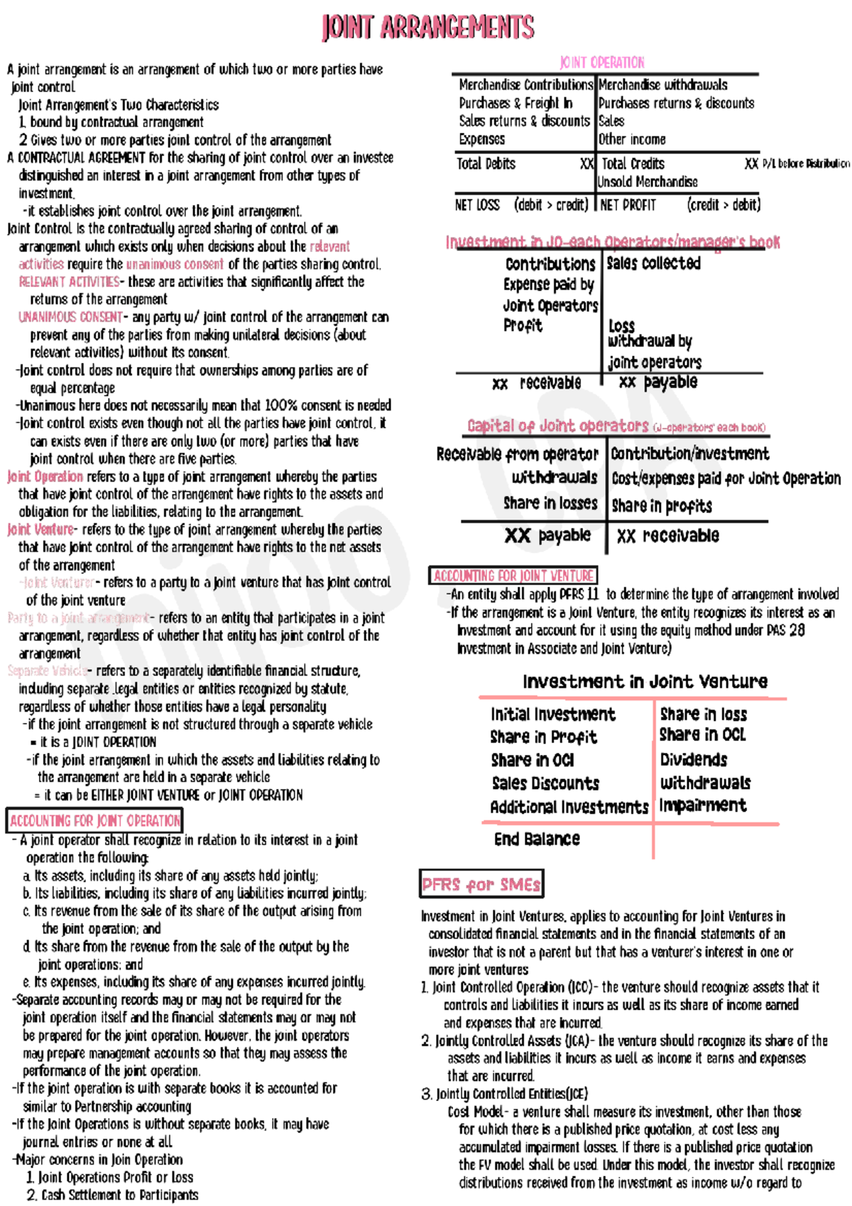 Joint Arrangements - Notes on Joint Operations and Control (ACCT 101 ...