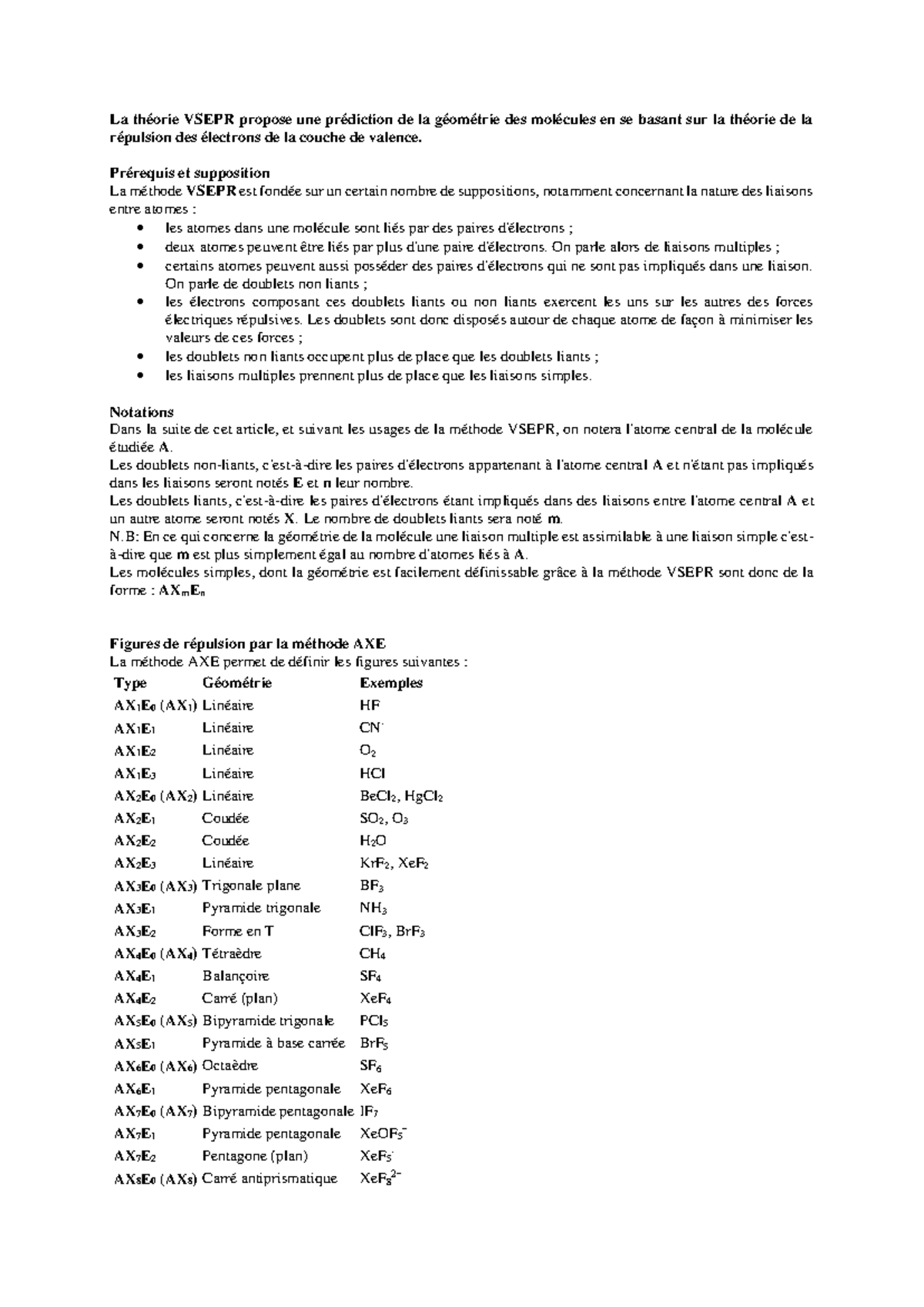 Théorie VSEPR : Prédictions Géométriques et Notations (CHM1001) - Studocu