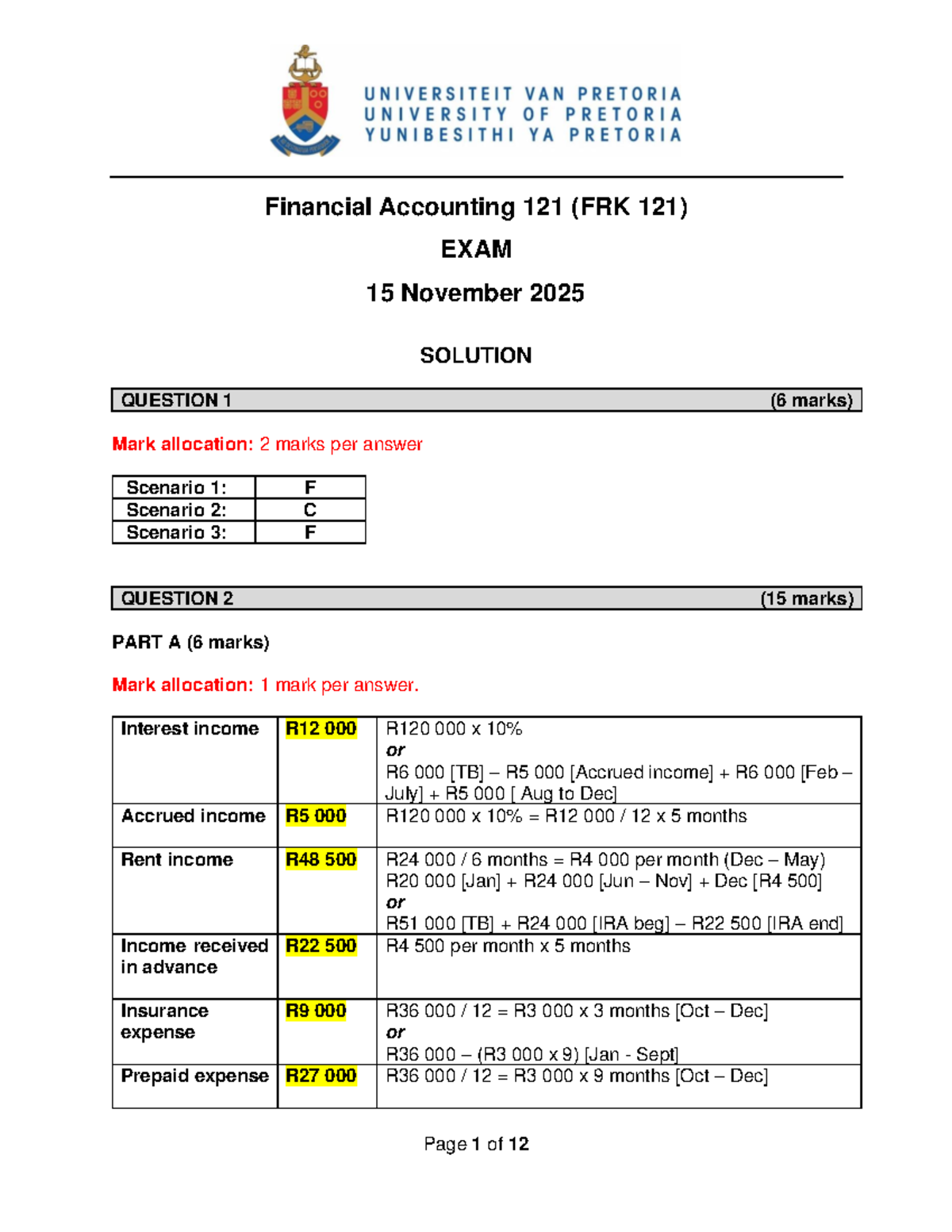 FRK 121 Financial Accounting Final Exam Solutions - 15 Nov 2025 - Studocu