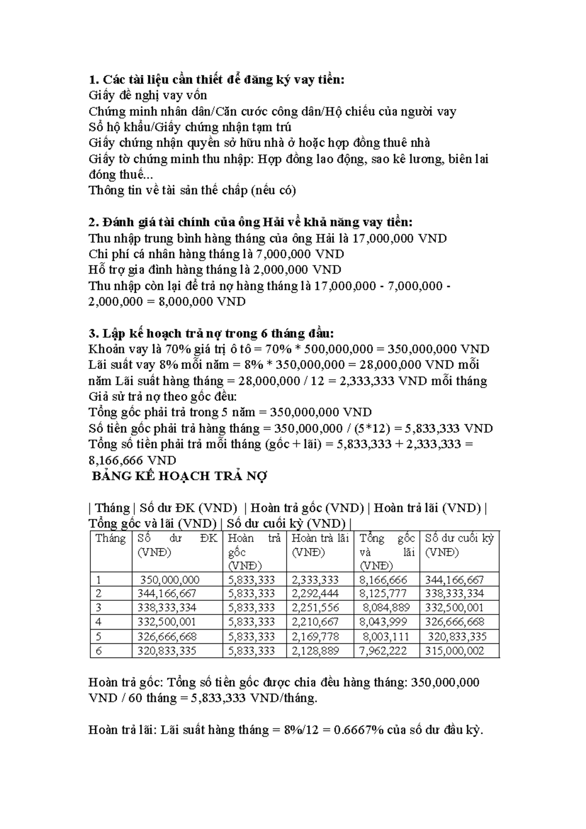 Bài tập vay vốn - Nguyên lý thị trường tài chính (FIN101) - Studocu