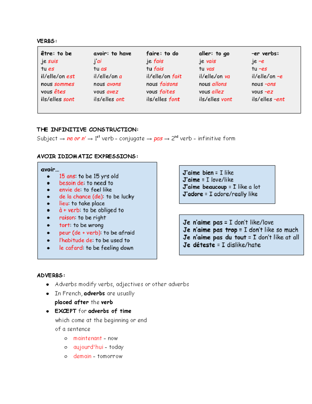 French Exam Notes - VERBS: THE INFINITIVE CONSTRUCTION: Subject → ne or ...