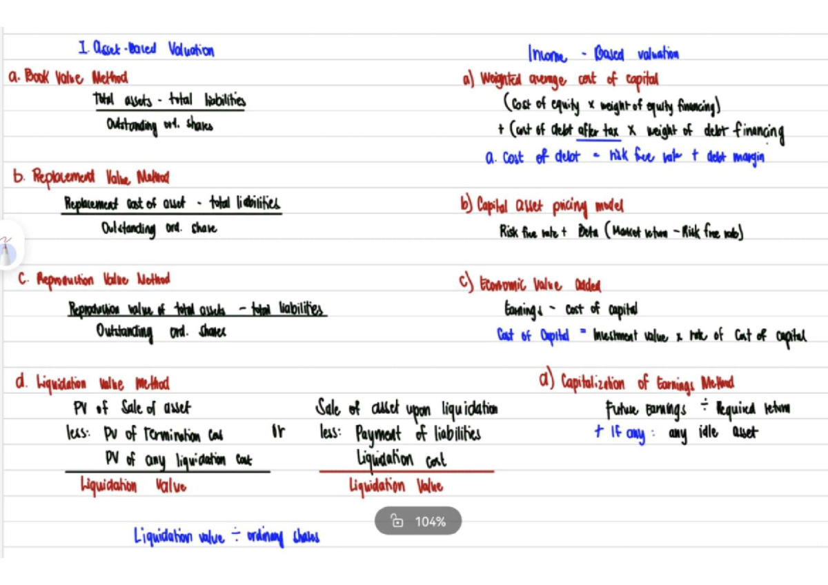 Income-Based Valuation Methods: Book, Replacement, and Liquidation (FIN ...