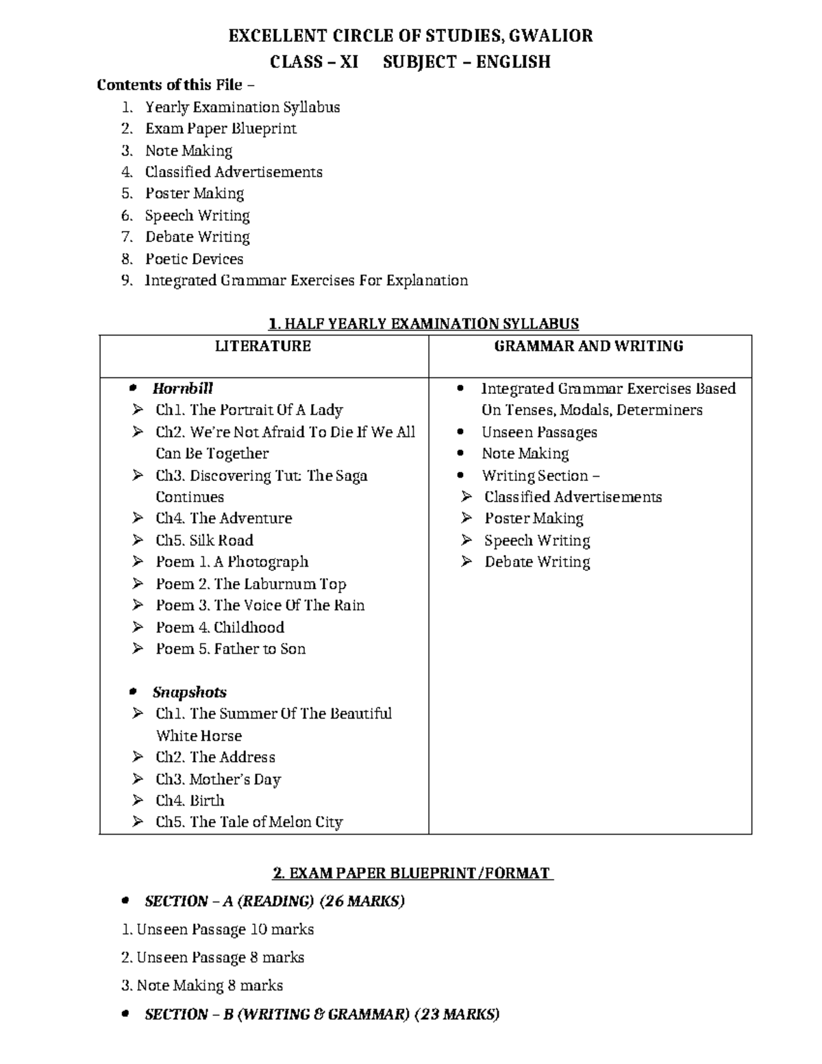 Class XI English Final Exam Notes - Syllabus & Writing Skills - Studocu