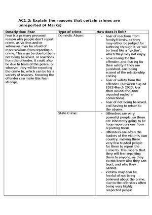 Unit 1: AC1.1 Prep Notes - AC1 Analyse different types of crime (4 ...