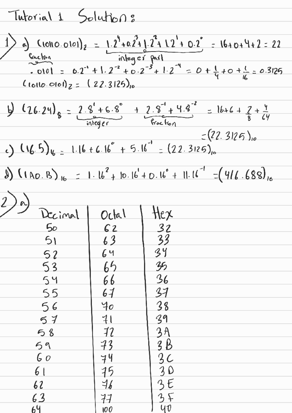 Tut1 Solution: Conversions and Calculations in Number Systems - Studocu