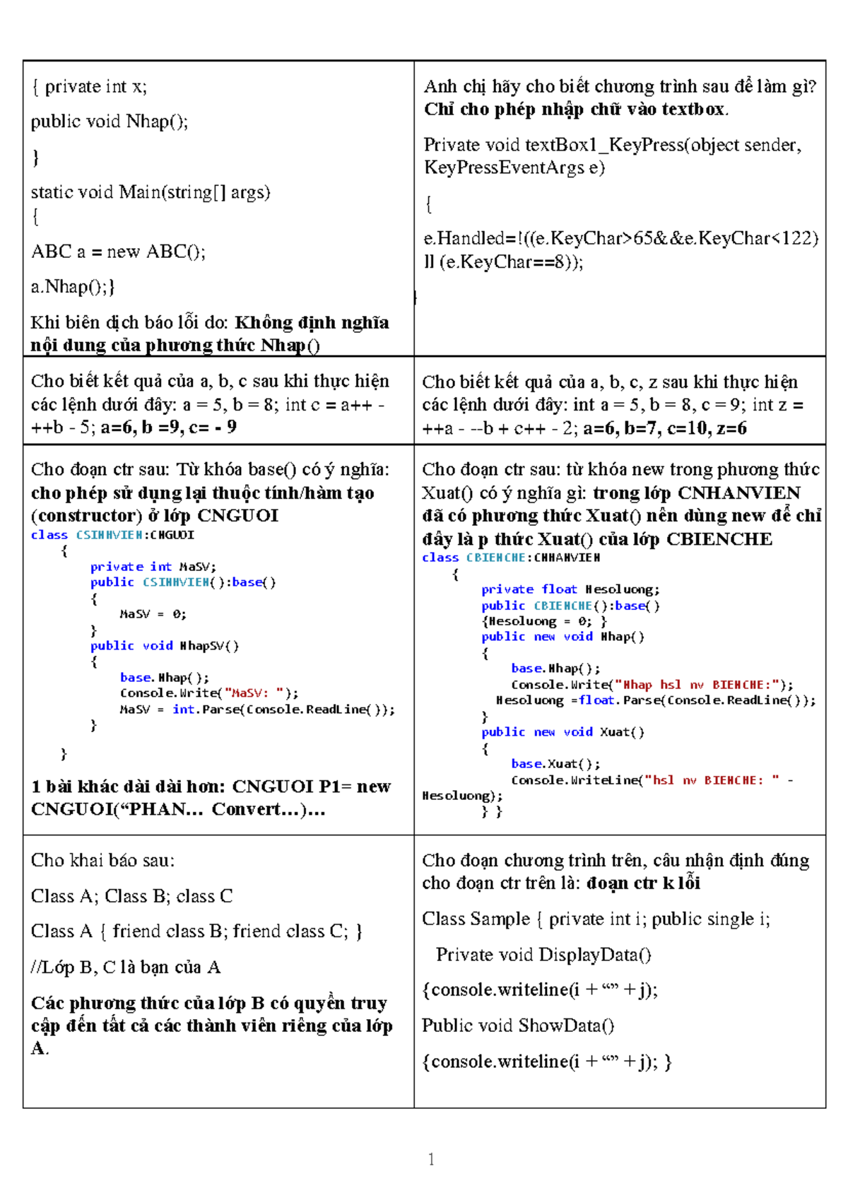 In9 1trang - KHÔNG - { private int x; public void Nhap(); } static void Main(string[] args ...