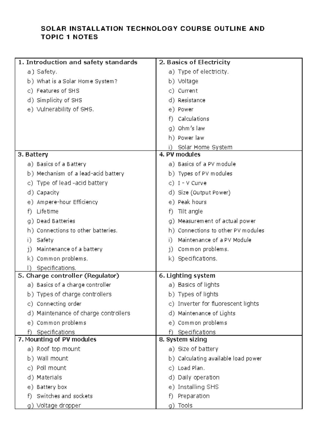 **ENGR 101: Solar Installation Technology - Topic 1 Notes** - Studocu
