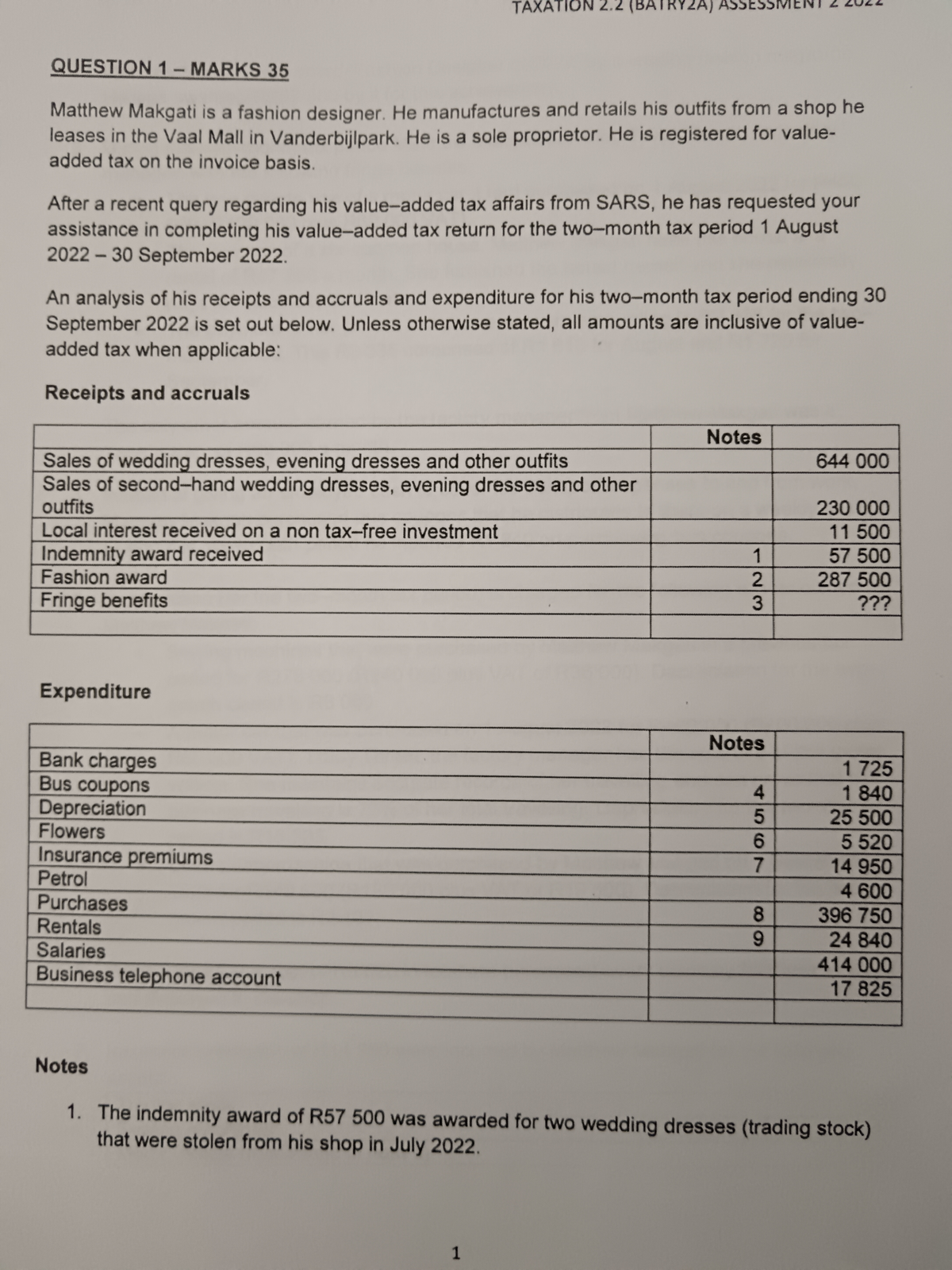 TAXATION 2.2: VAT Revision Question on Matthew Makgati's Tax Return ...