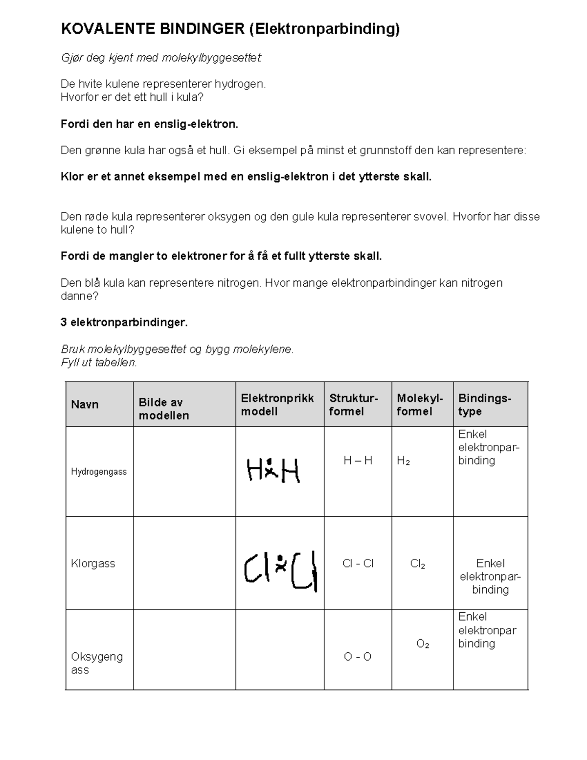 Kovalente bindinger - Kule-Pinne-modell og Molekylformler - Studocu