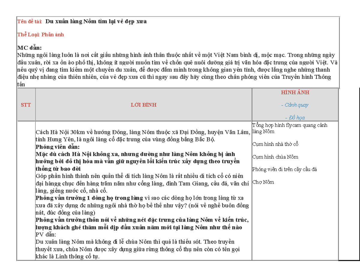 PS Du Xuân Làng Nôm: Khám Phá Vẻ Đẹp Xưa Cổ - Studocu