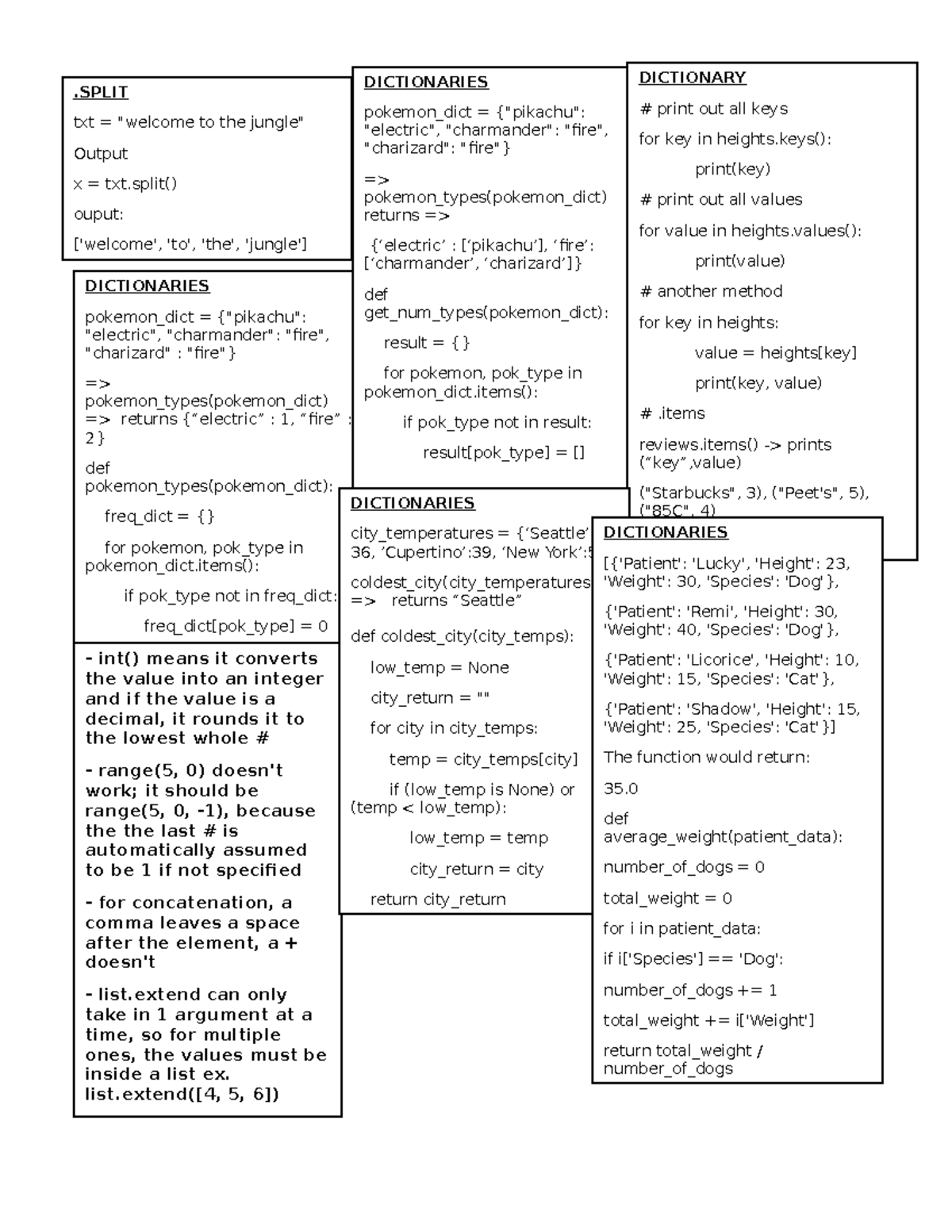 Midterm Cheat Sheet - Python Dictionaries & Functions (CS101) - Studocu