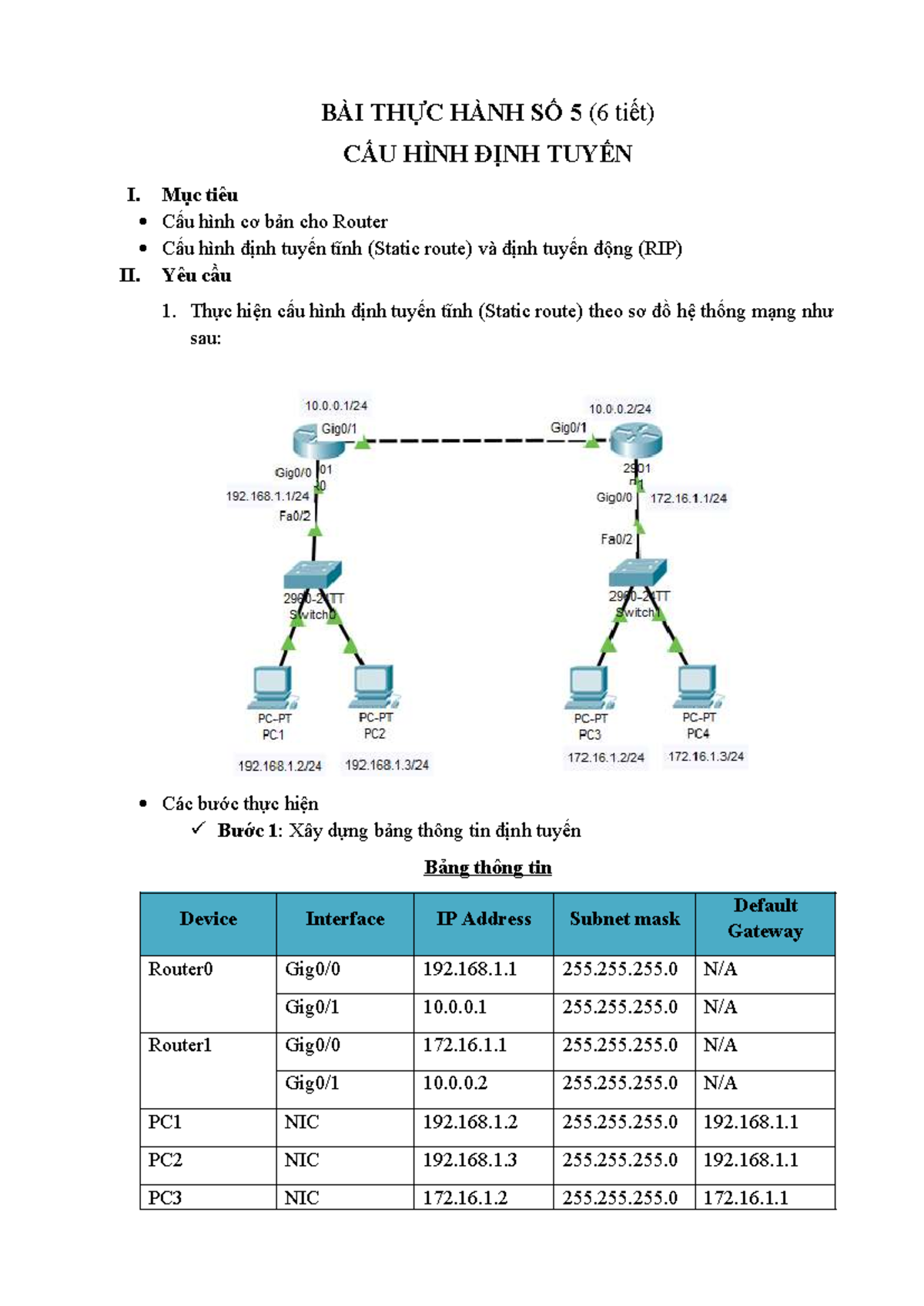 BÀI THỰC HÀNH SỐ 5 (6 tiết) CẤU HÌNH ĐỊNH TUYẾN MẠNG CHDT - Studocu