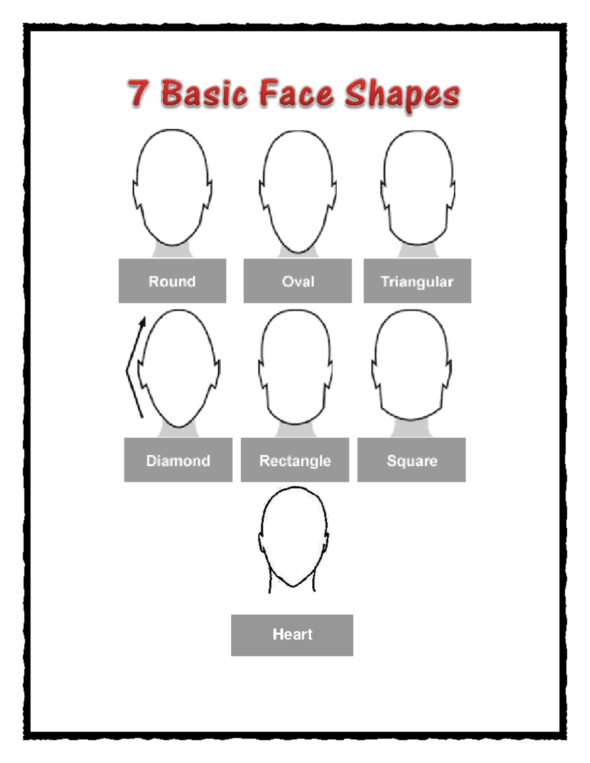 Face Shapes 101: Understanding OVAL, SQUARE, and ROUND Styles - Studocu