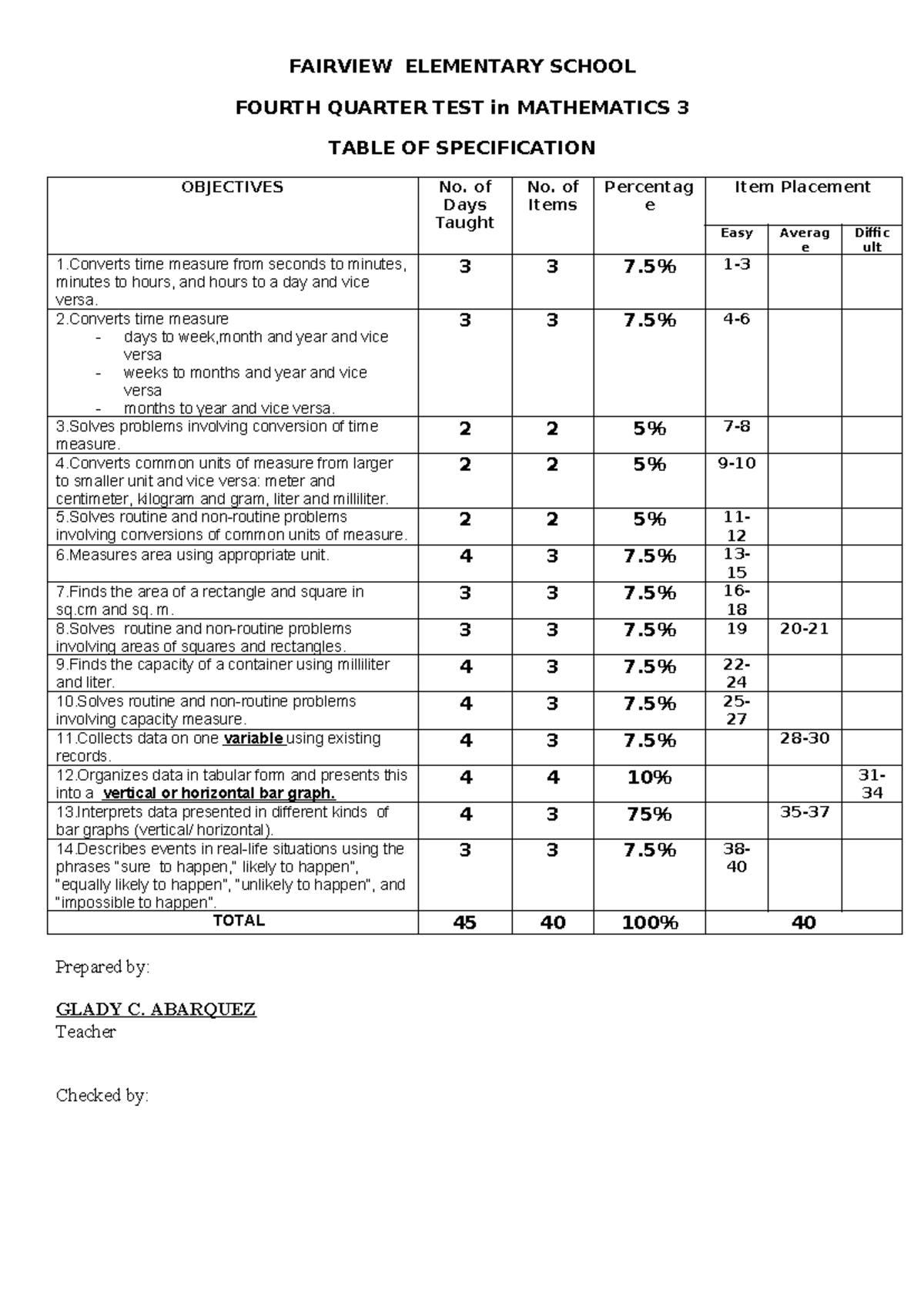 PT Mathematics 3 - Q4 - sample periodic test - FAIRVIEW ELEMENTARY ...