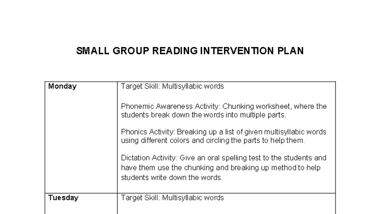 Small Group Reading Intervention Plan: Multisyllabic Words Activities ...