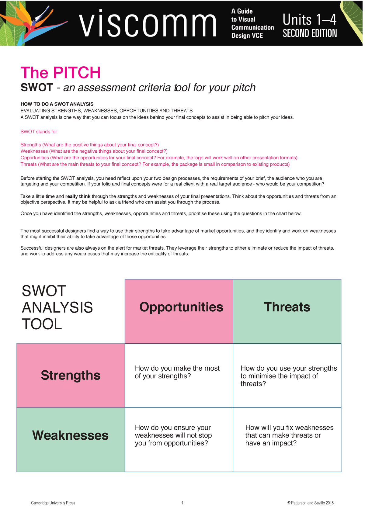 Handout 1005: Guidelines for Conducting a SWOT Analysis in Your Pitch ...