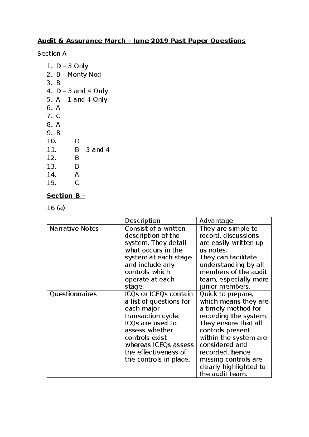 June 2019 PPQ - Audit and Assurance Past Paper Questions - Studocu