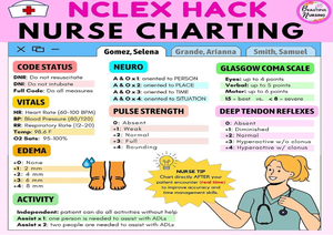 [Solved] Commercial formulas contain 20 calories per 30 mL A 1dayold ...