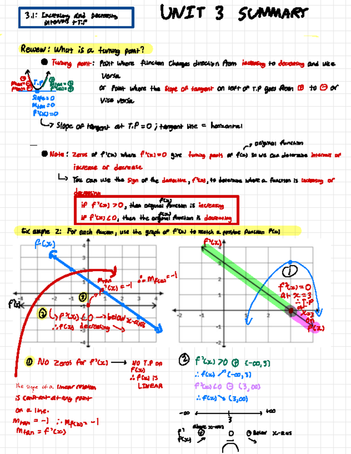 Unit 3: Summary of Increasing and Decreasing Intervals - Studocu