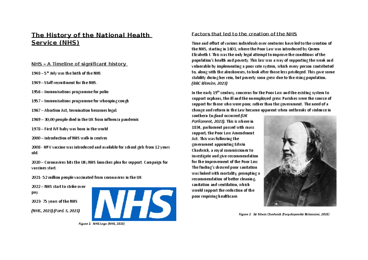 Unit 6 - Journal Artical - The History of the NHS - The History of the ...