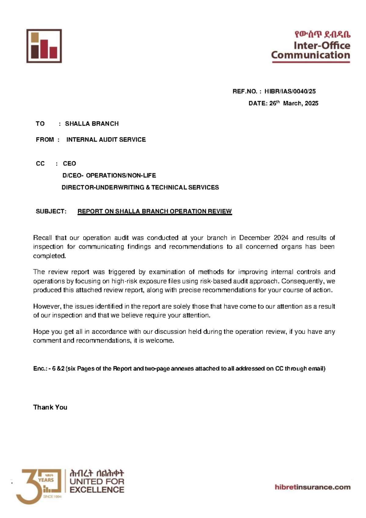 Shalla Branch Operation Review Report - Internal Audit Findings - Studocu