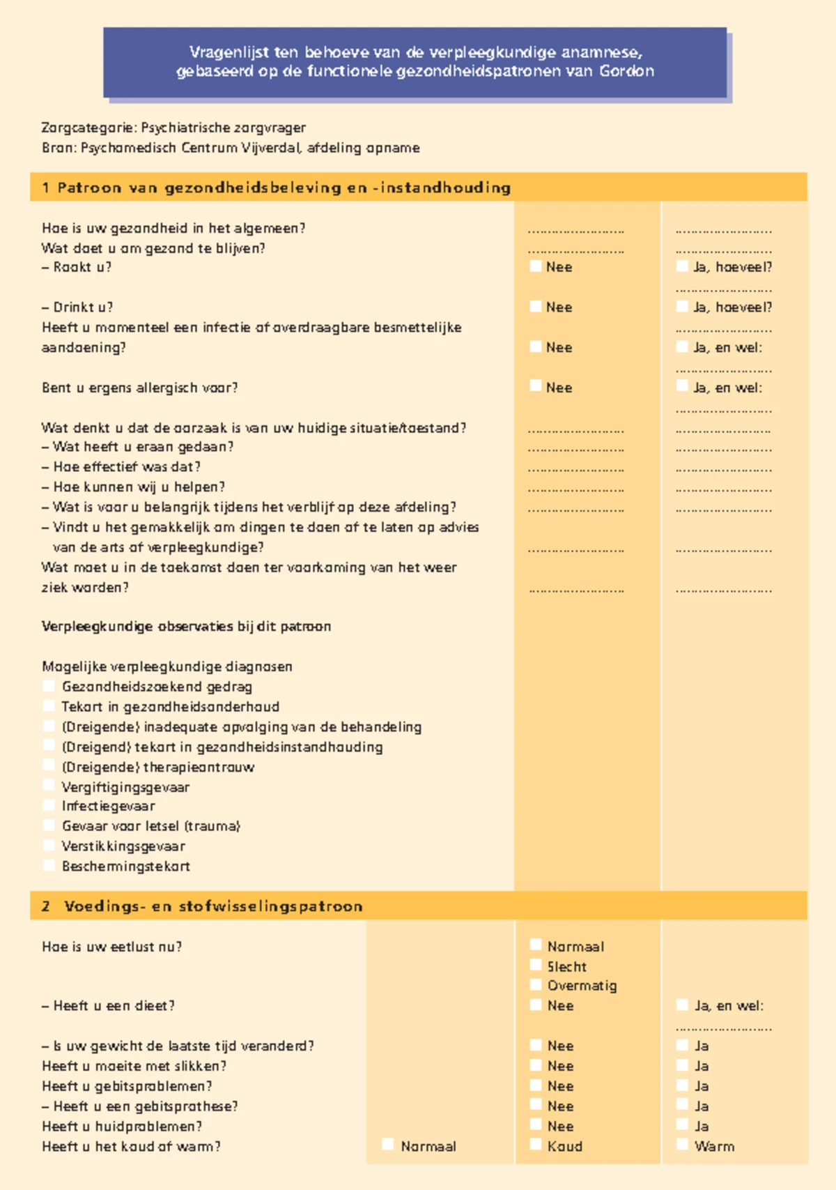 PES Structuur - PES-Structuur Verpleegkundige diagnoses P – Probleem ...