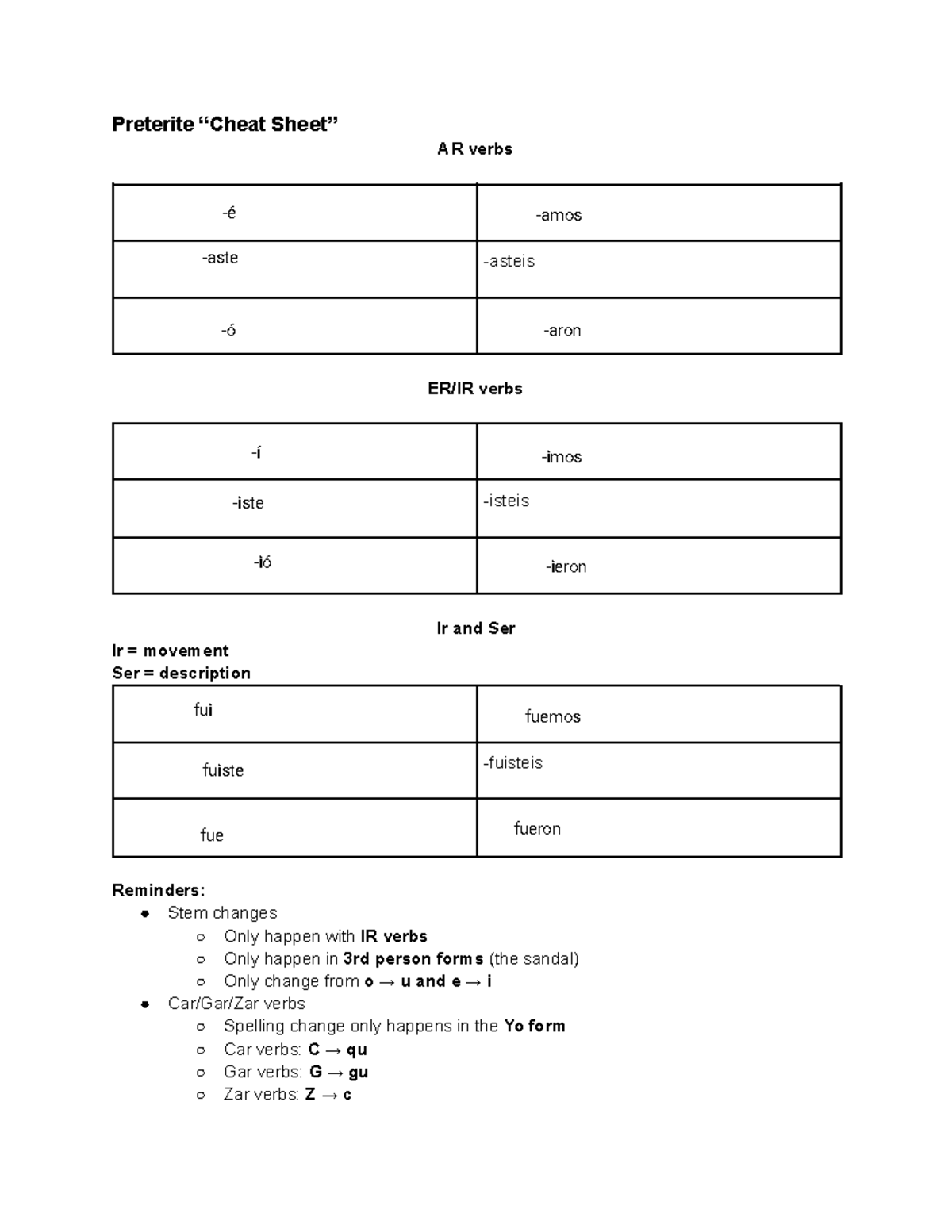 Preterite AR Verbs & Ir/Ser Cheat Sheet (Spanish 101) - Studocu