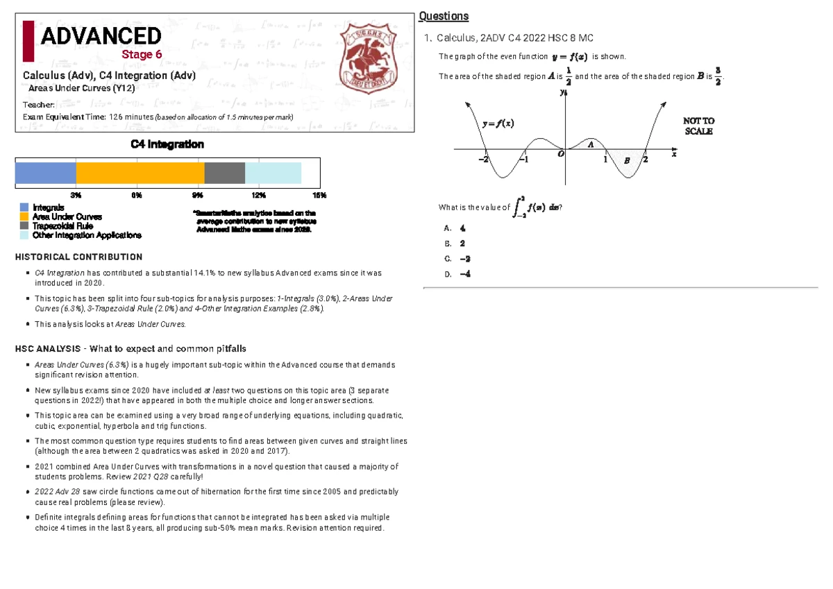2ADV C4 Areas Under Curves: Integration Concepts & MC Questions - Studocu