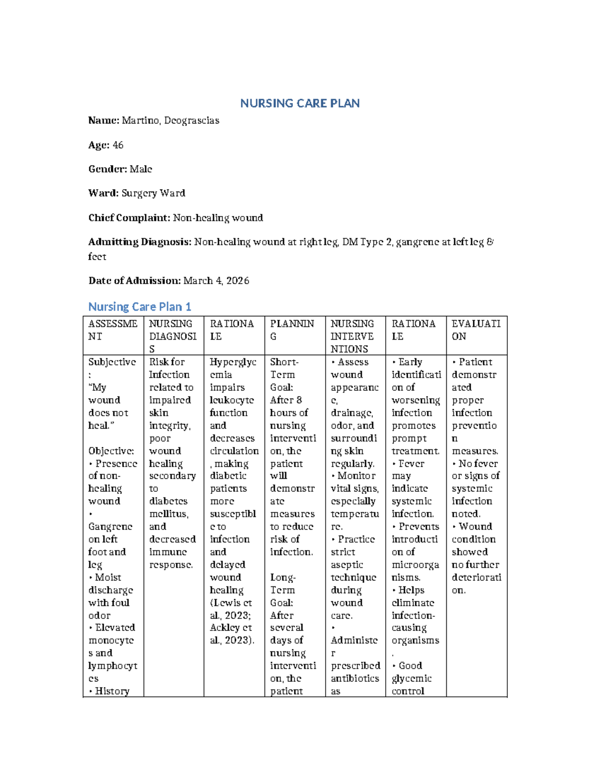 NURS 101: Nursing Care Plan for Infection Risk Management - Studocu