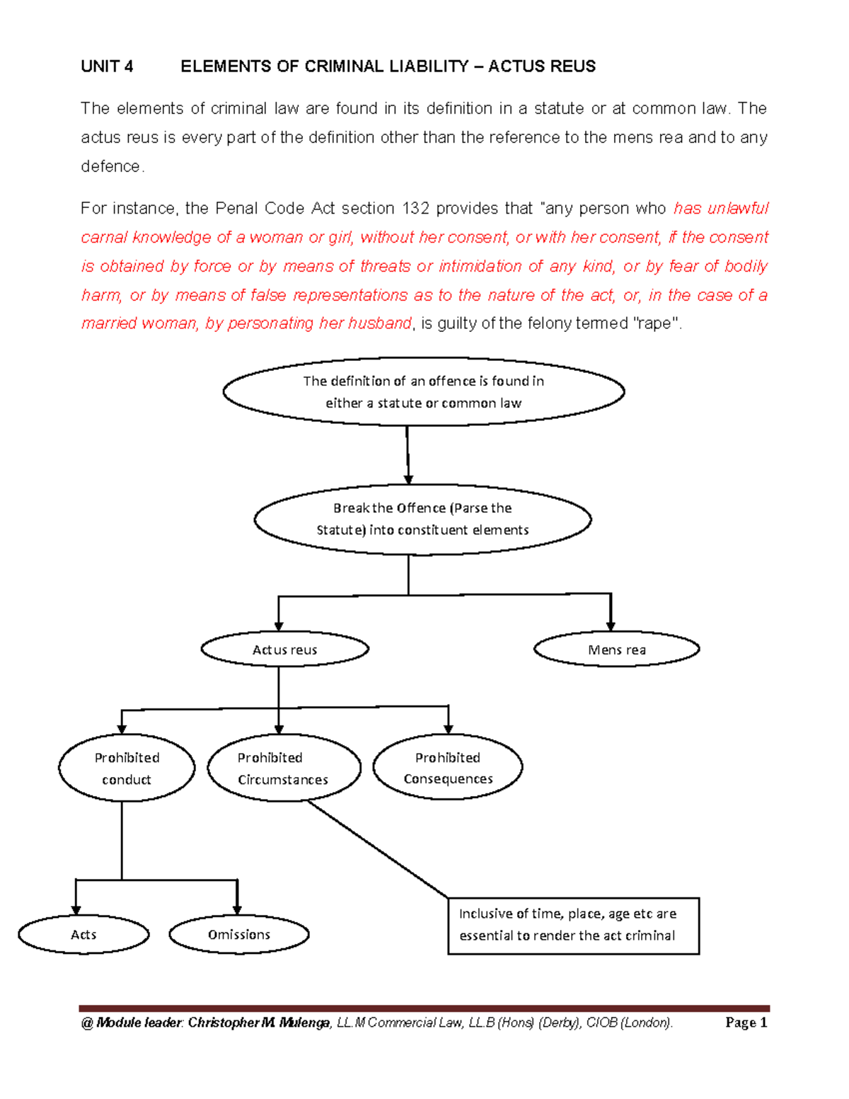 Criminal Law UNIT 4 Elements OF Criminal Liability Actus Reus-1 - UNIT ...