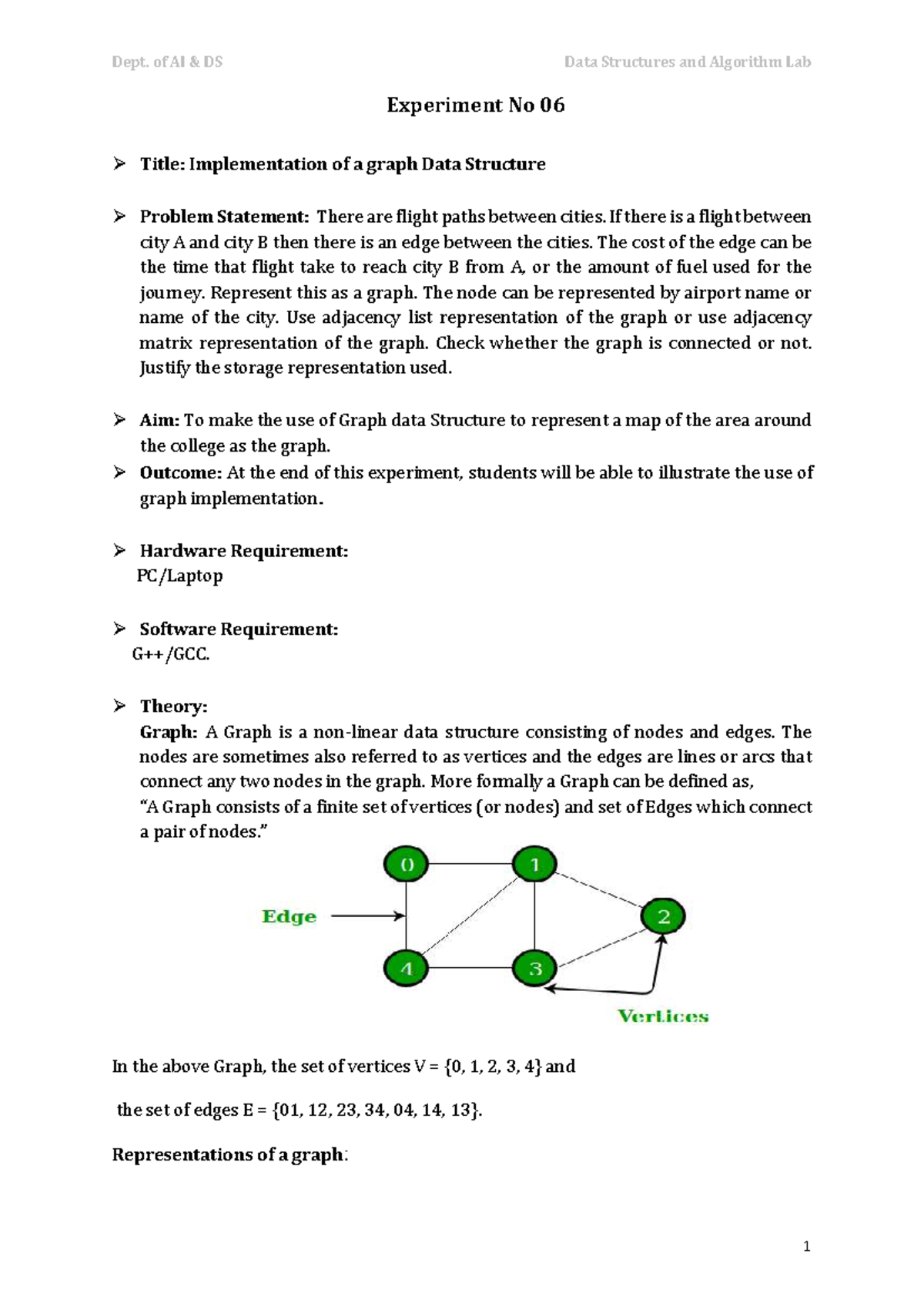 AI DS Data Structures & Algorithms Lab: Graph Implementation Exp. No 06 - Studocu