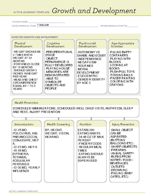 248 Basic Concept - Newborn Assessment - ACTIVE LEARNING TEMPLATES ...