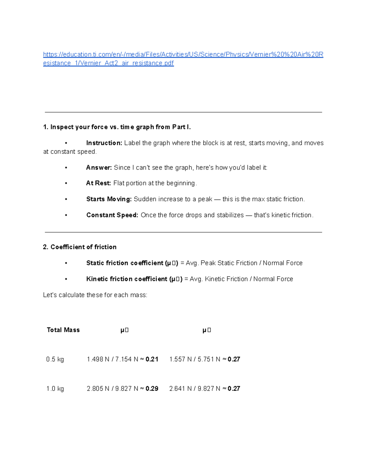 Physics 101: Force vs. Time Graph Analysis & Friction Coefficients ...