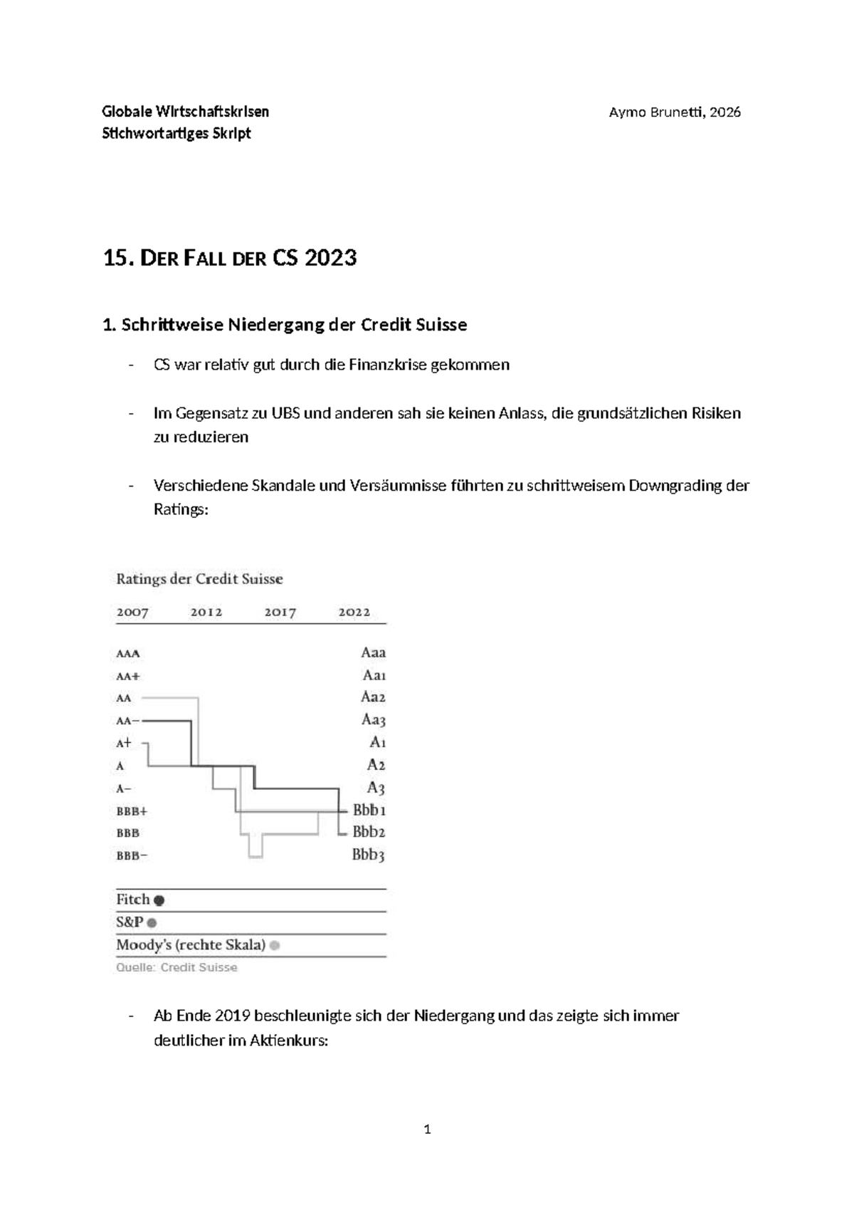 15 Der Fall der CS 2023 - Unterrichtsnotizen zur Wirtschaftskrise - Studocu
