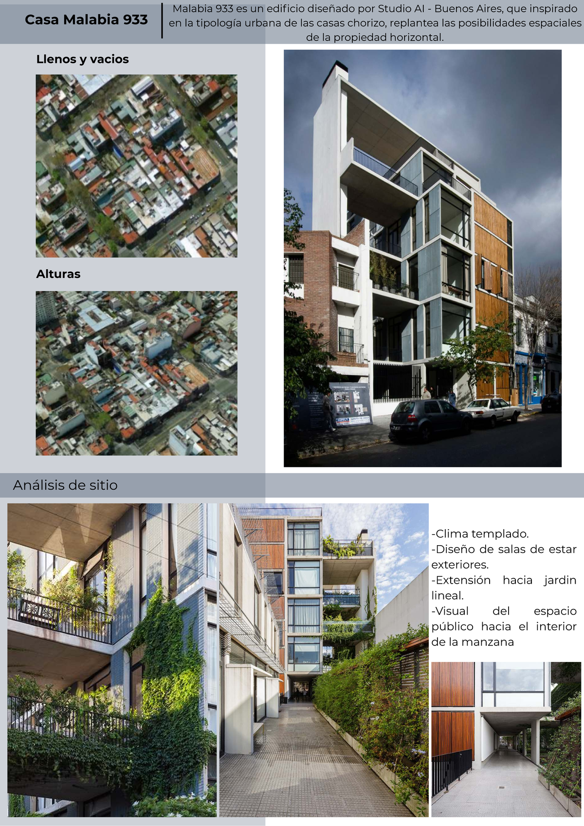 Casa Malabia 933: Análisis del Edificio por Studio AI en Buenos Aires ...