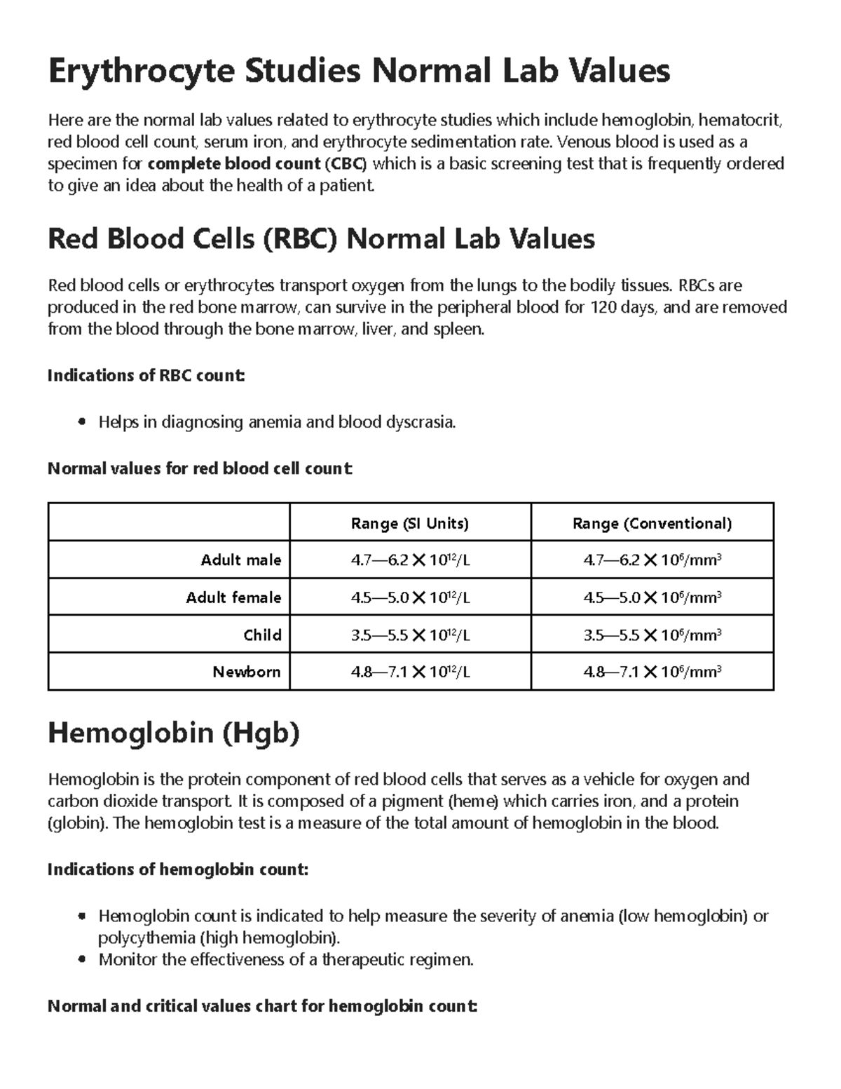 Normal Lab Values Cheat Sheet Amazon.com: Rapid ID Nursing Pack