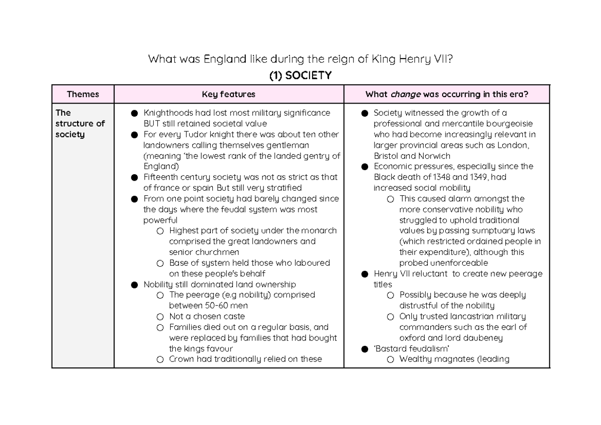 Henry VII's Society: Analyzing Social Structures and Changes - Studocu