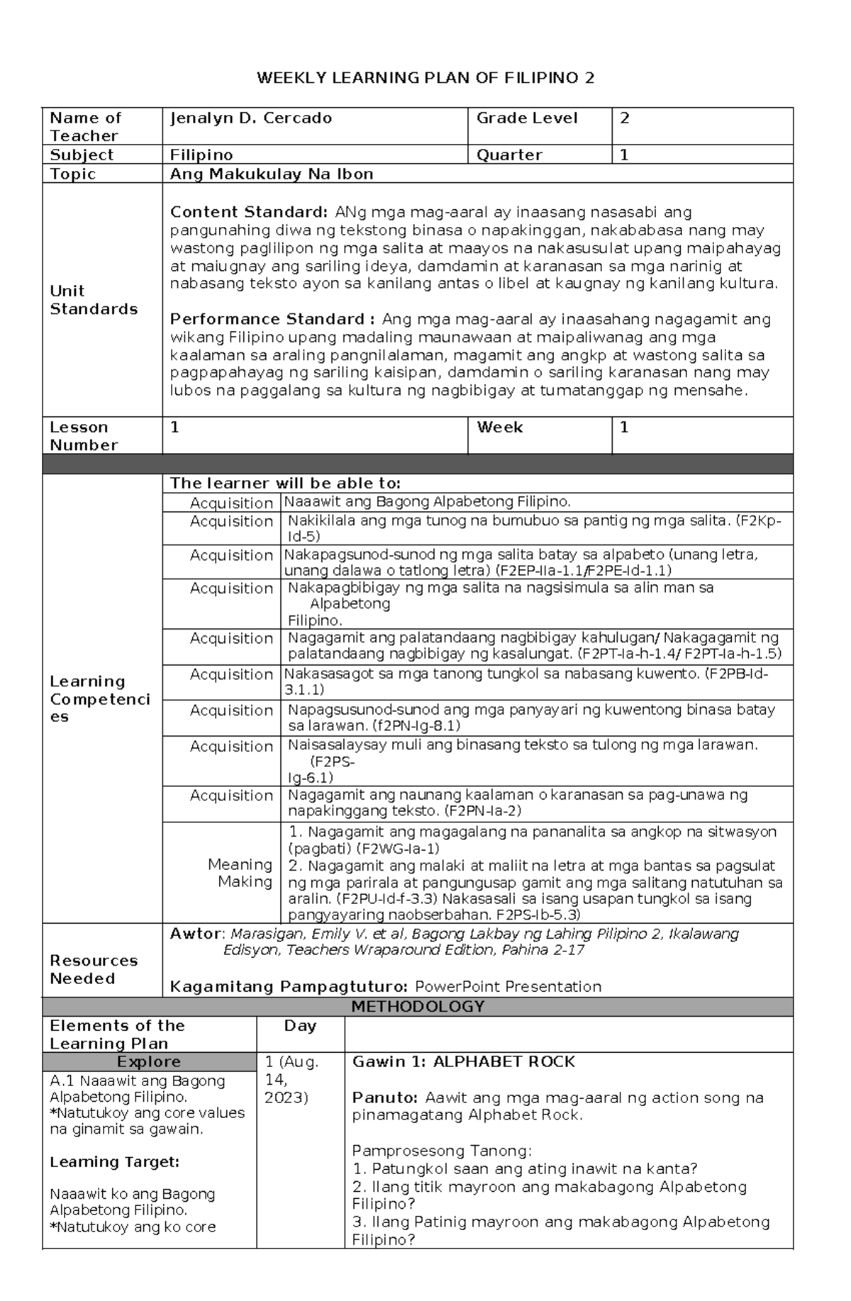 Lesson Plan: Filipino 2 - Magagaalang na Pananalita (Q1) - Studocu