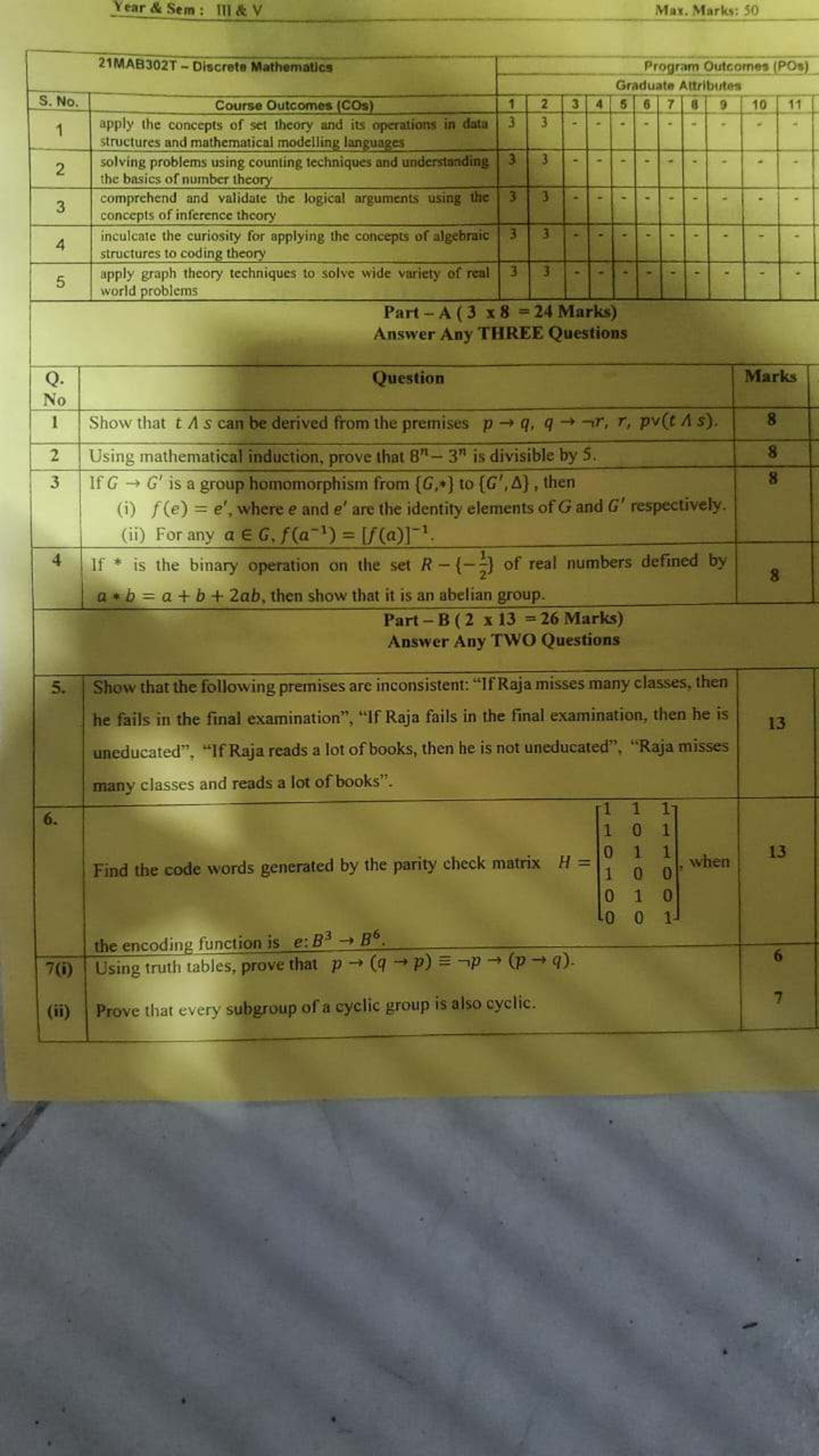 Class Test 2: 21MAB302T Discrete Mathematics Exam Paper - Studocu
